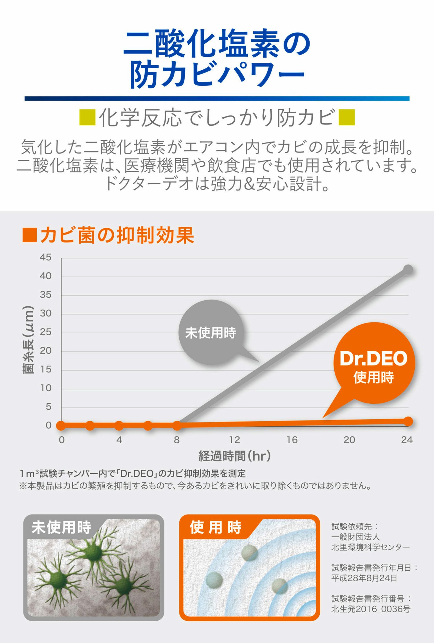 DSD50 ドクターデオ エアコンの防カビ 貼り付けタイプ | カーメイト 公式オンラインストア本店