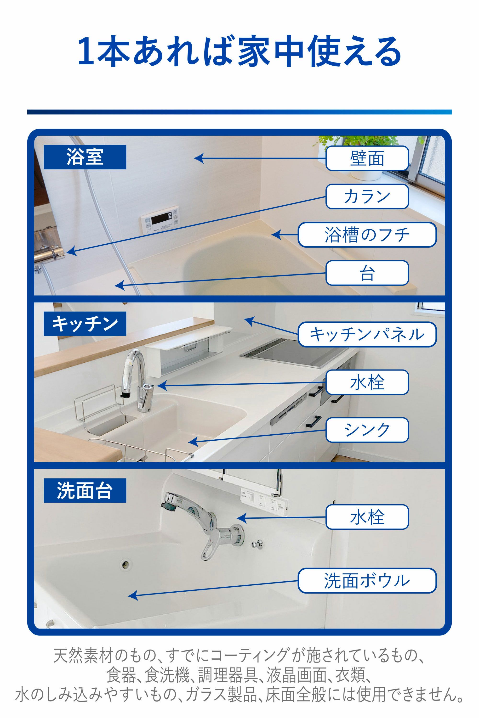 DSC10 水回りの防汚コーティング 撥水 | カーメイト 公式オンラインストア本店