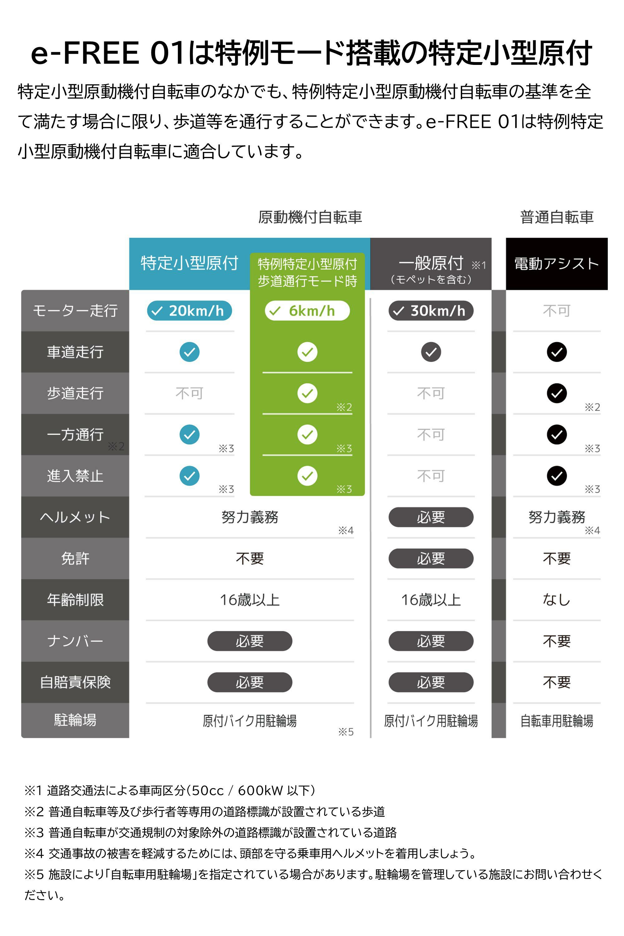 BE400 e-FREE 01 サテンブラック | カーメイト 公式オンラインストア本店